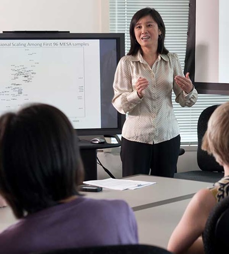 Responsible Conduct of Research (RCR) | Research Administration / CTSI